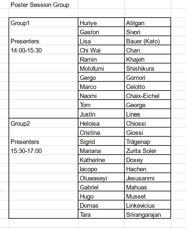 Program | OIST Groups
